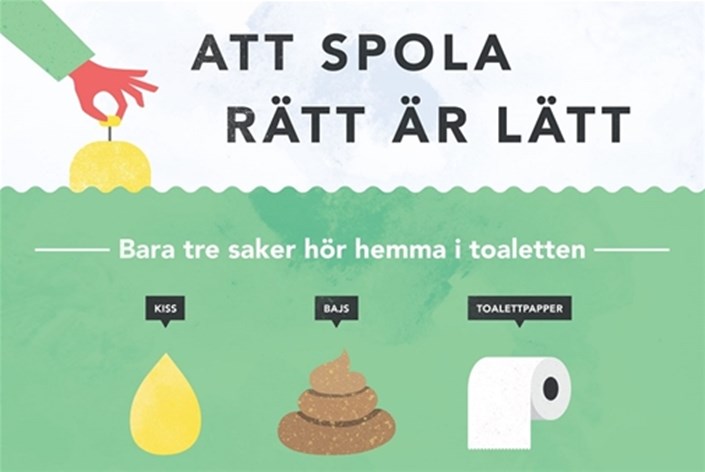 Att spola rätt är lätt!