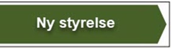 Ny styrelse för Brf Gräslöken