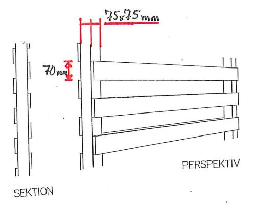 Insynsskydd/ plank i anslutning till lägenhet