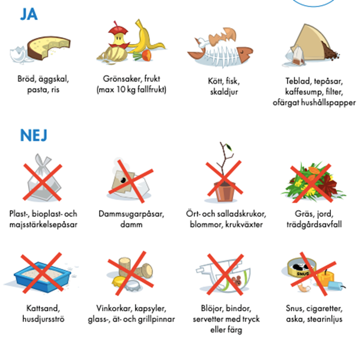 Hantering av matavfall