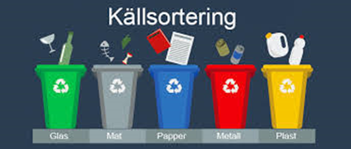 Källsortering