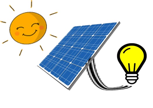 Solcells produktion