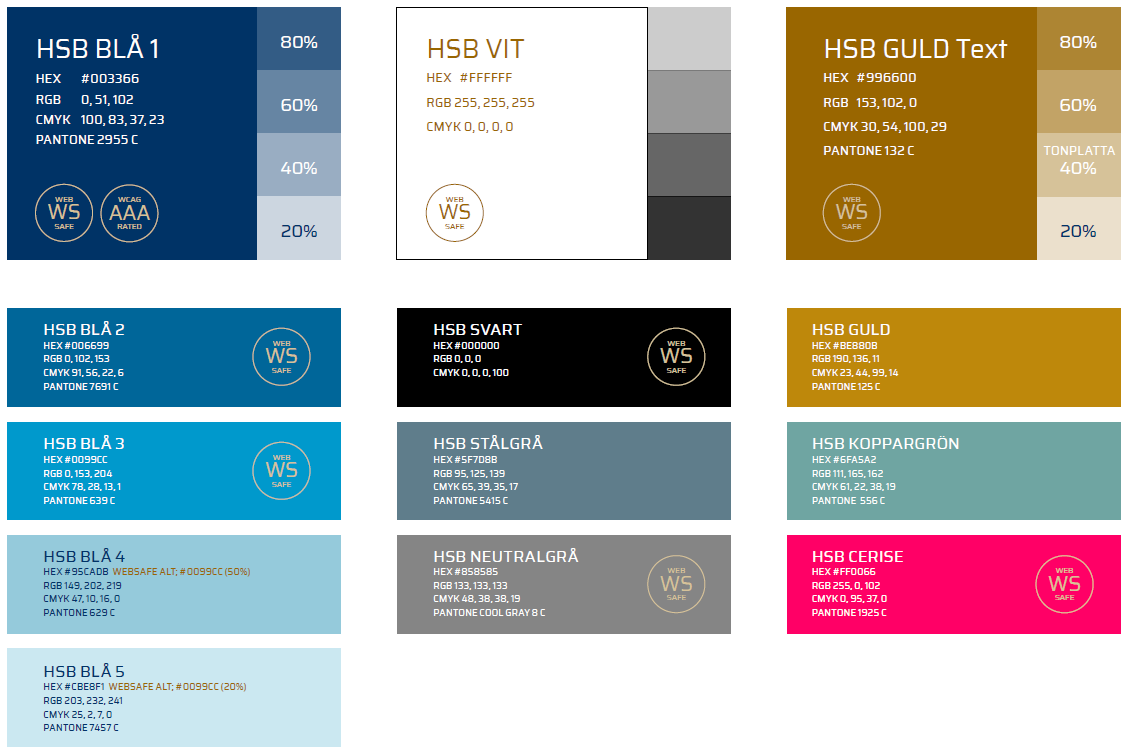 Uppdaterad grafisk profil