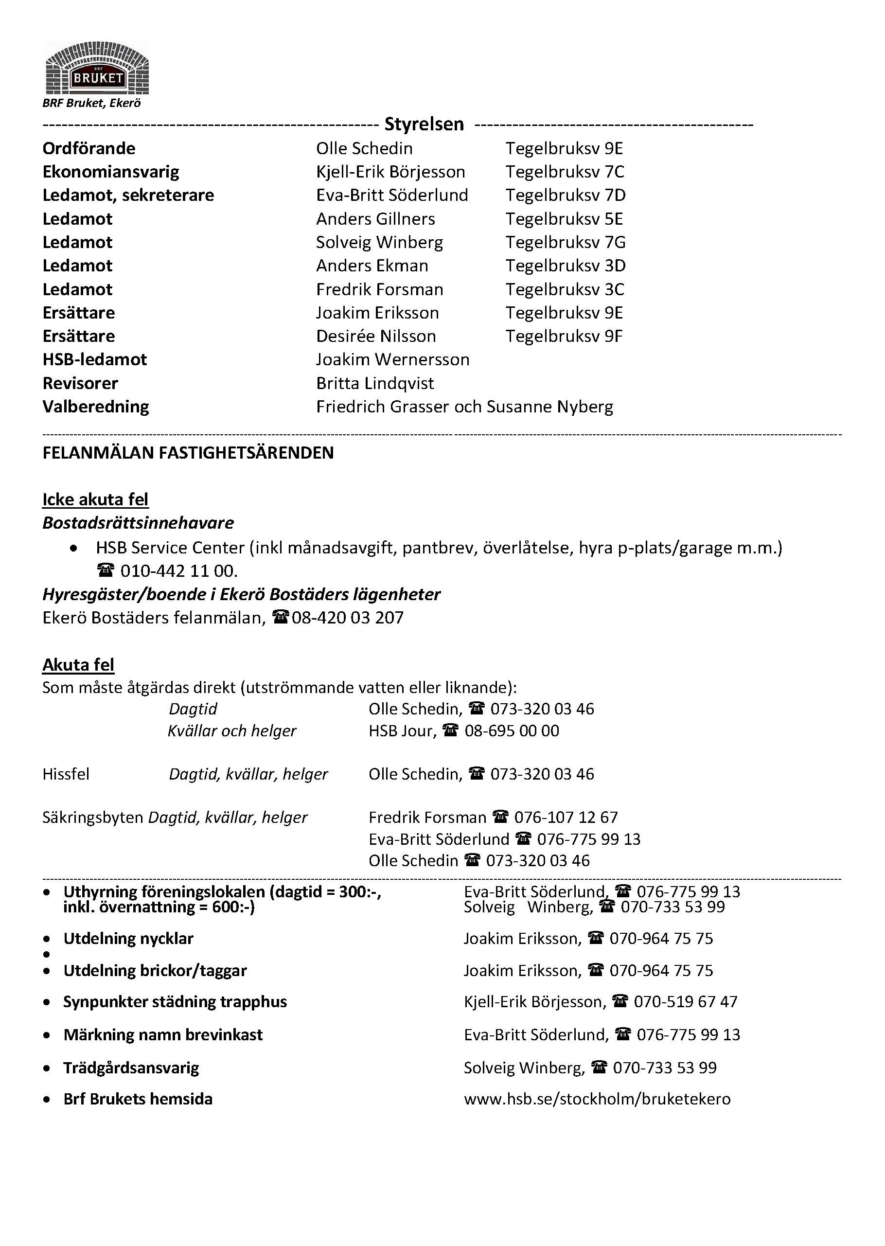 Brf Brukets styrelse 2025