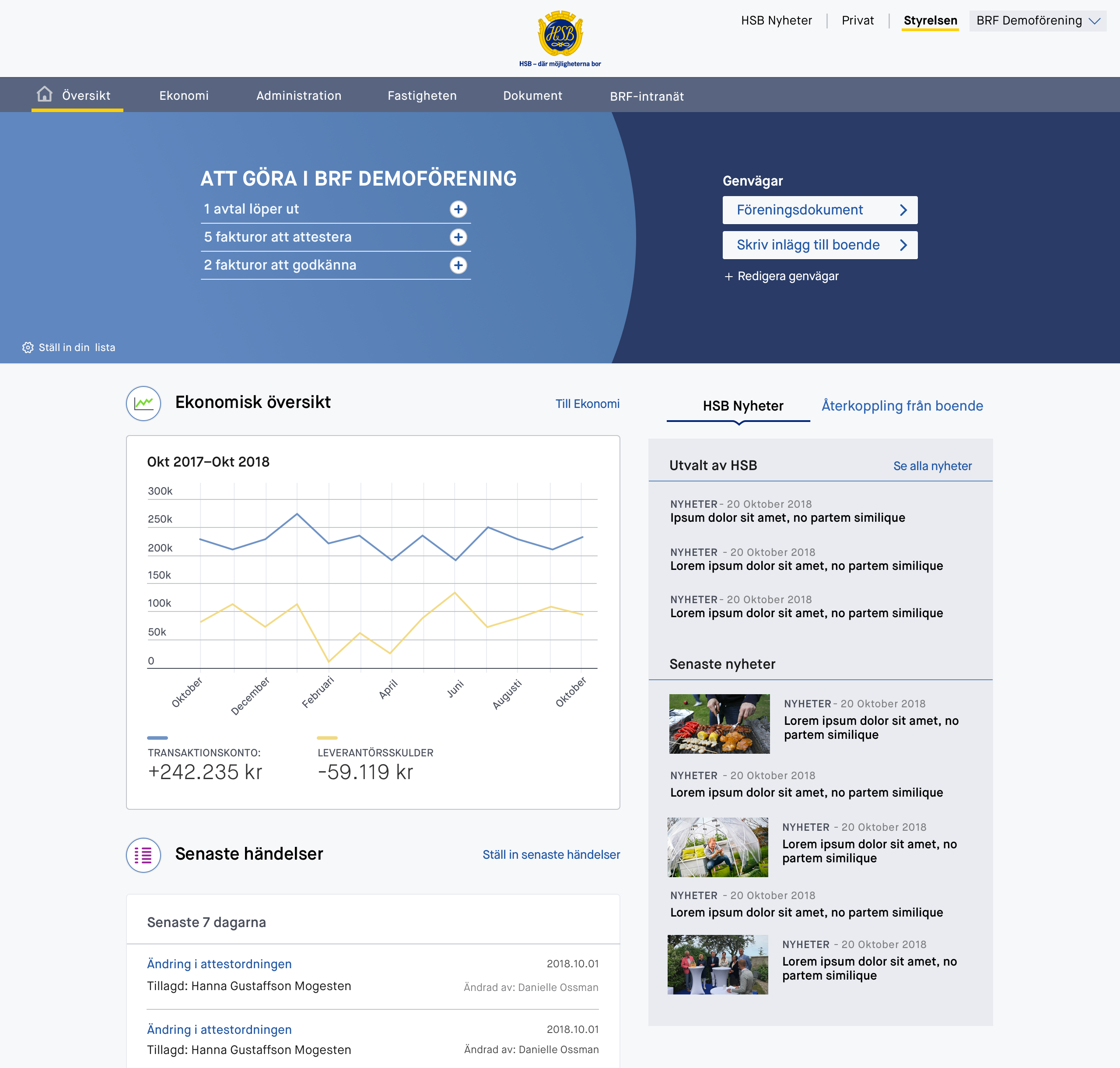 Lansering av Mitt HSB