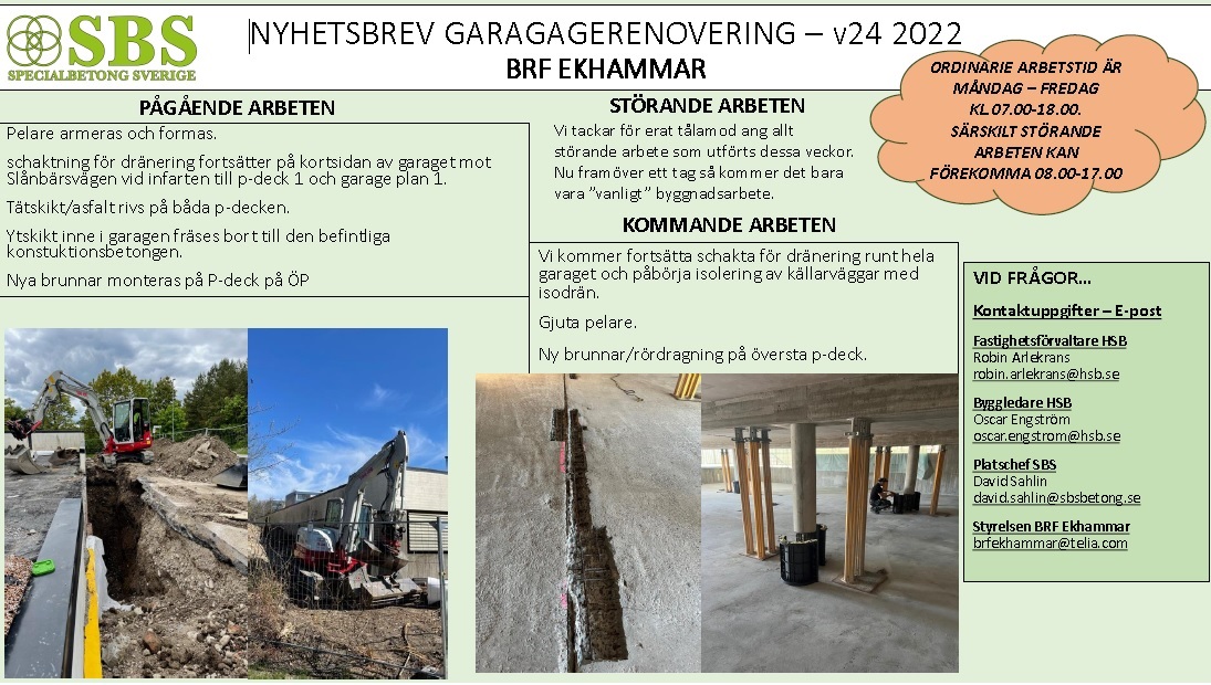 Renovering av parkeringshuset